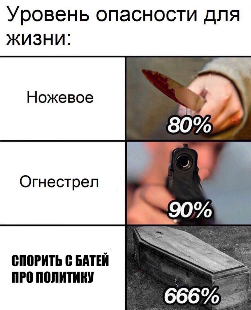 ГангБанг записи сообщества ВКонтакте